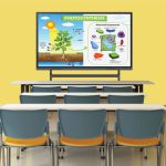 Interactive Flat Panel